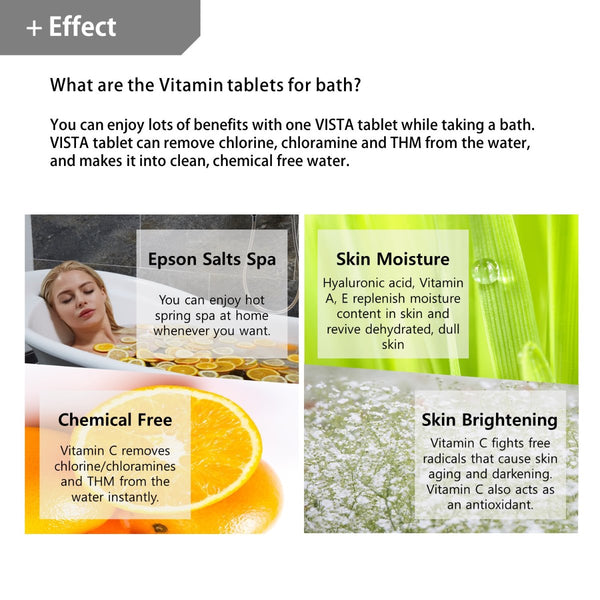 SPA15 - Vitamin C Tablet – vitaminshower.com